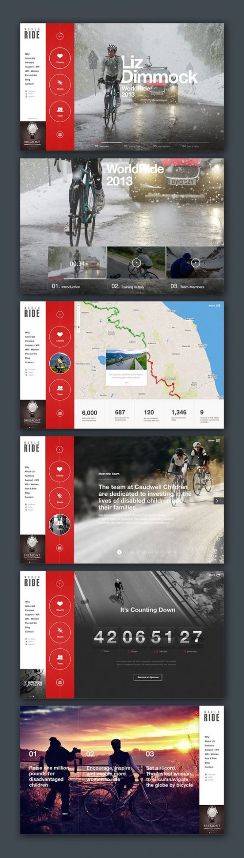 24 interfaces dans l’univers du vélo – Benchmark #1 | Webdesigner Trends