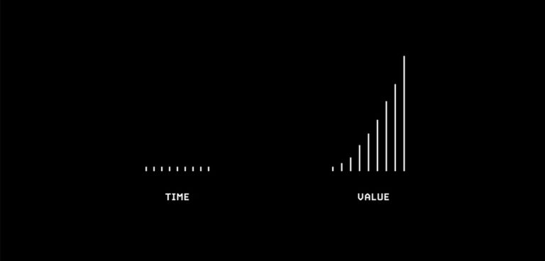 Visualize Value – illustrations conceptuelles minimalistes pour ...