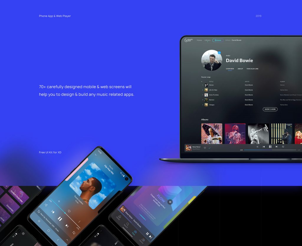 18 templates d’interfaces (UI) pour Adobe XD à télécharger gratuitement ...